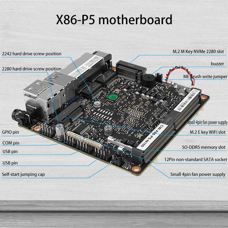 X86 P5 DEVELOPMENT BOARD SUPER MINI ROUTER 12TH GENERATION INTEL N100 ...